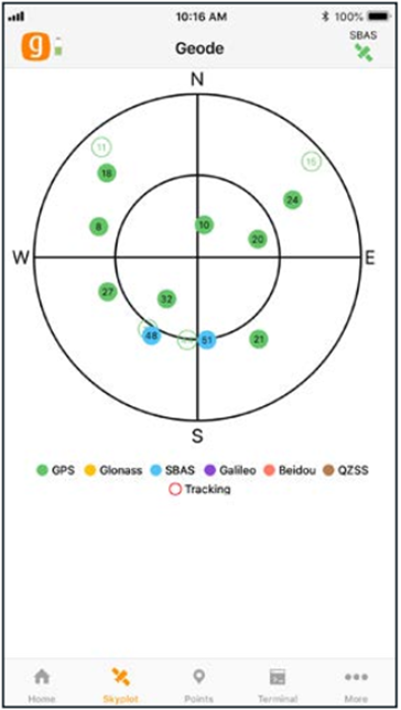 An Ode to Geode | Yorkshire Peat Partnership