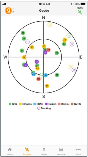 An Ode to Geode | Yorkshire Peat Partnership